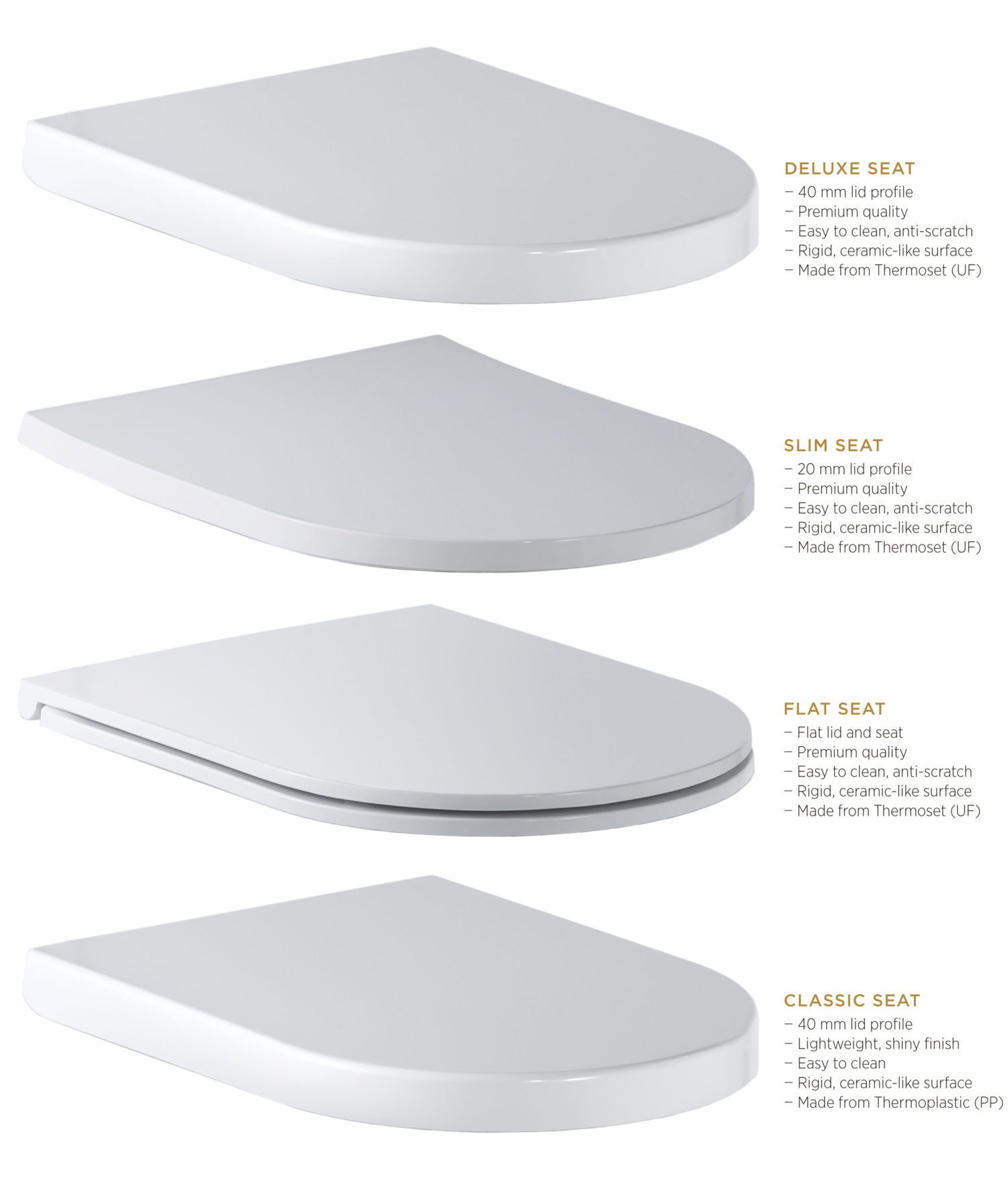 Modia Wall Faced Toilet Suite with Classic Seat